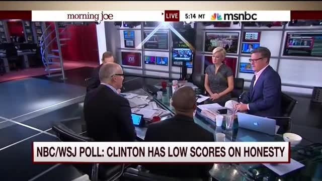 ‘Morning Joe’: Hillary’s Poll Numbers ‘Crushingly Bad, ‘Terrible ...