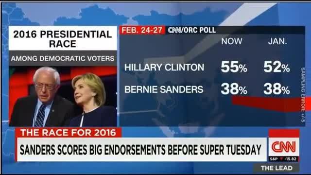 CNN’s Zeleny: Honest and Trustworthy Numbers ‘Are of Concern’ to the Clinton Camp :: Grabien ...