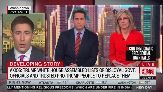 Axios’ Swan: Never Trump ‘Has Lost All Meaning’ in President’s Efforts ...