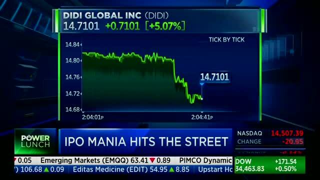 David Trainer Appears on CNBC’s ‘Power Lunch’ to Discuss IPO Mania ...