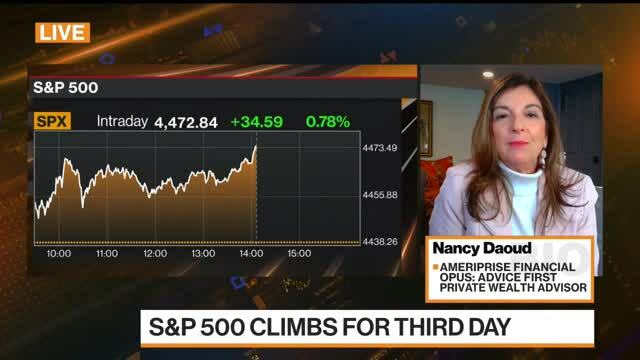 Nancy Daoud Appears on ‘Bloomberg Markets: The Close’ To Discuss Stocks ...